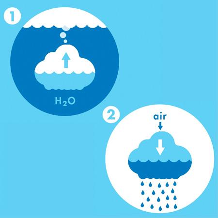 Plui Rain Cloud | Bath Toy | Hooded Owls – Hooded Owls Ltd